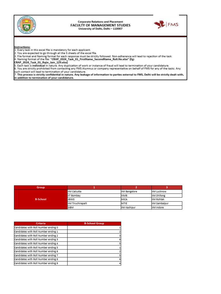 FMS Placement Task Guidelines | PDF | Economies | Labor