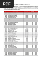 Descargar Lista Tascon Venezuela | PDF | Gobierno | Política de venezuela
