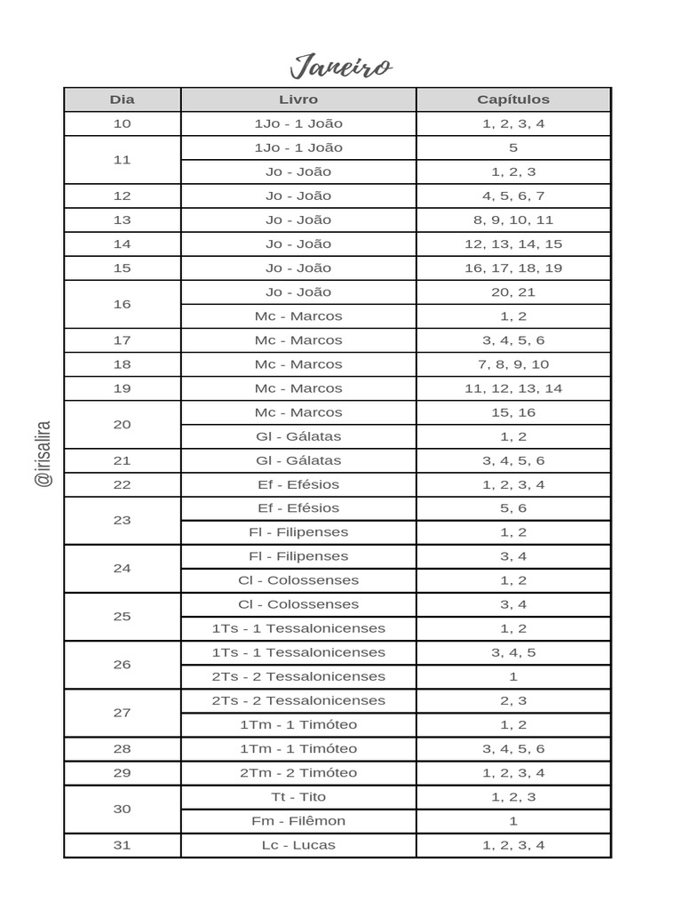 Jan Fev | PDF | Evangelho de Mateus | Atos dos apóstolos