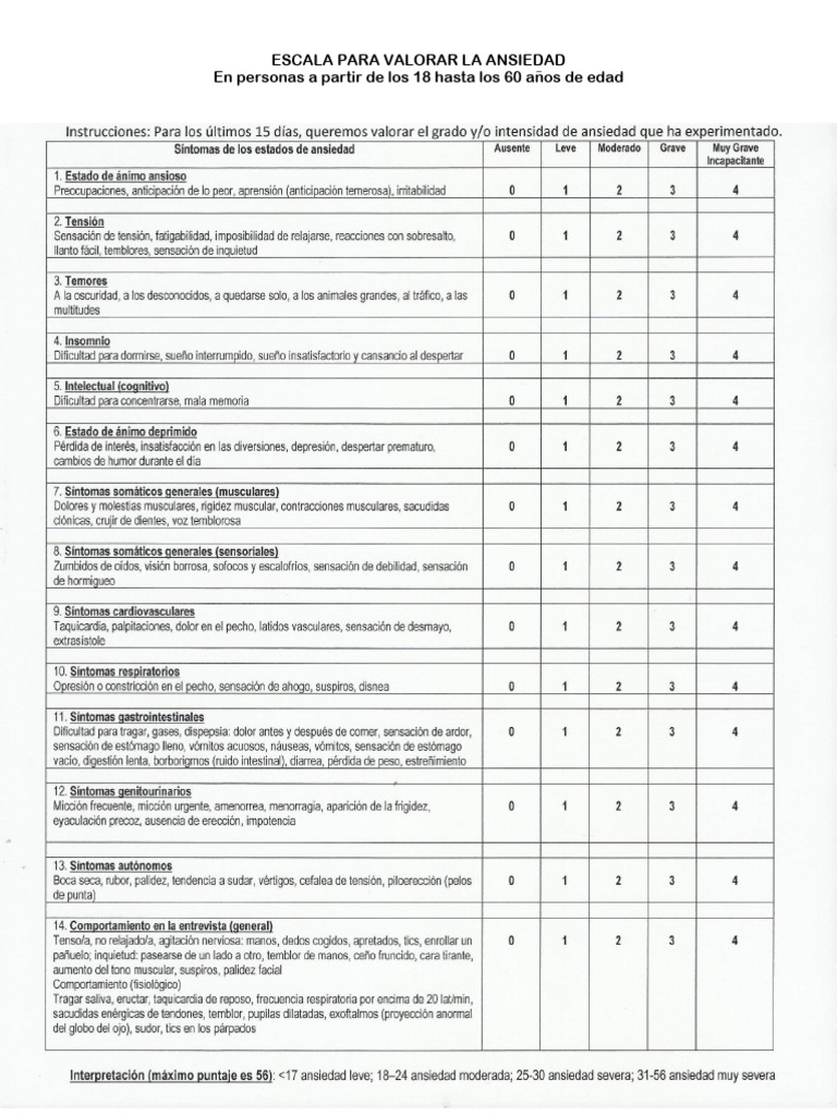 Escala de Ansiedad | PDF