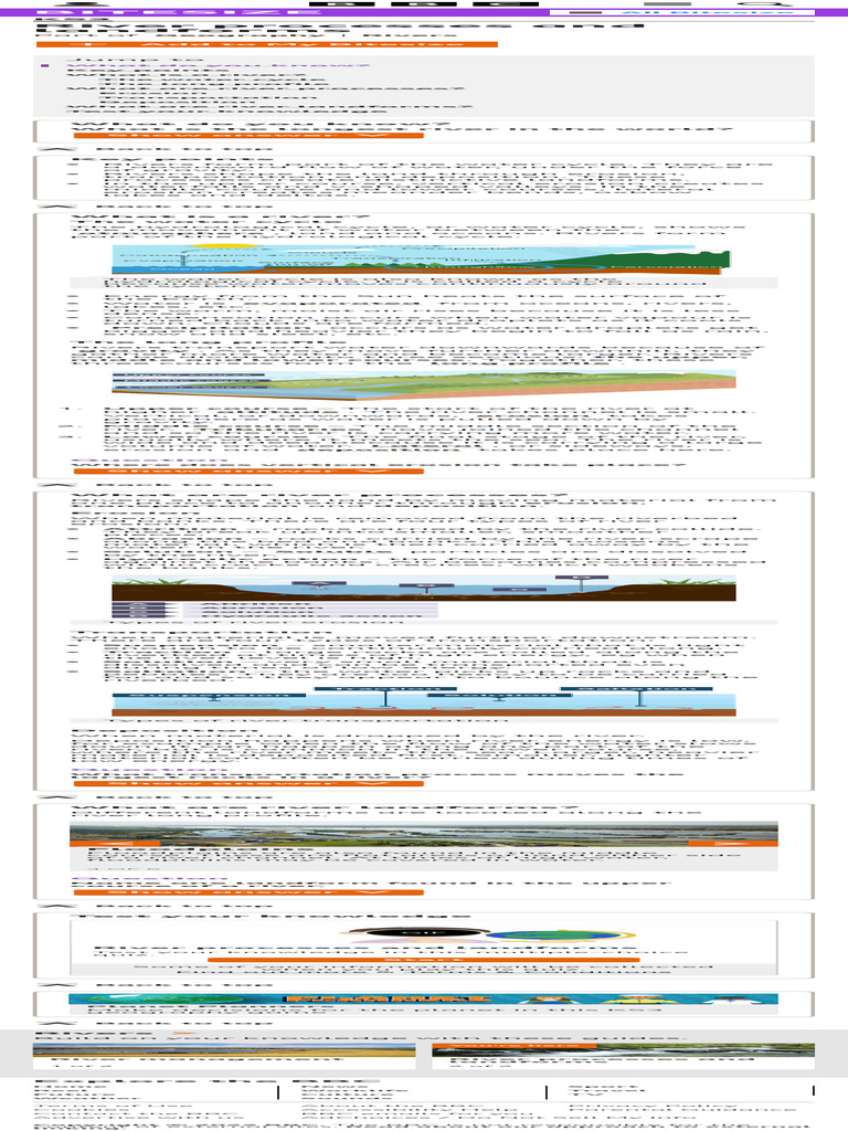 Rivers Are Part of The Water Cycle. Learn About River Processes and ...