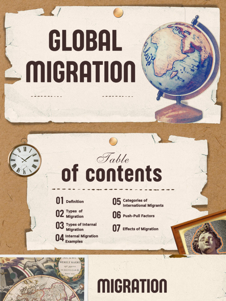 Global Migration | Download Free PDF | Human Migration | Cultural Globalization