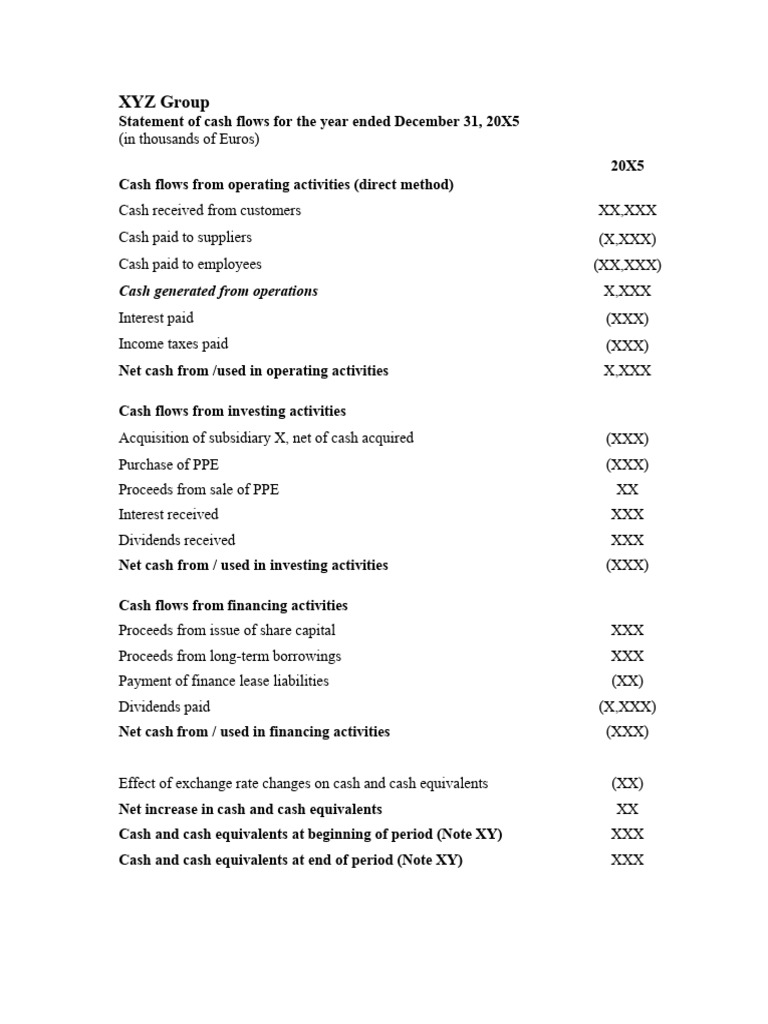 Cash Flow Statement - IFRS - EN-GB | PDF | Cash | Cash Flow Statement