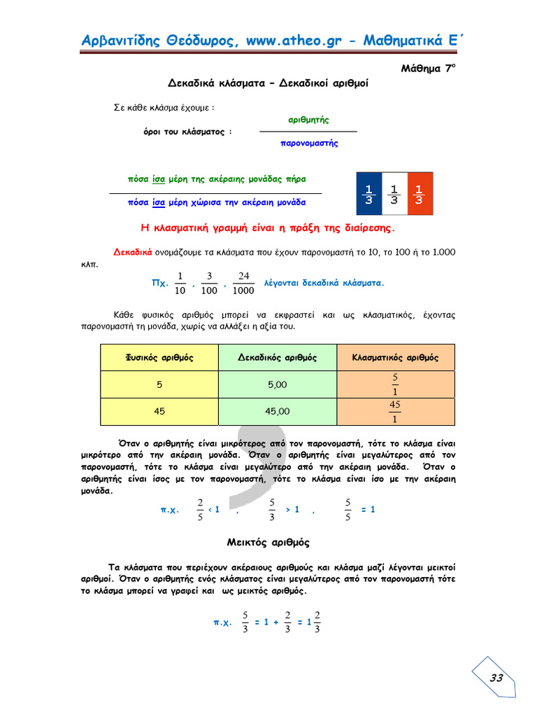 Αρβανιτίδης Θεόδωρος, www.atheo.gr - Μαθηματικά Ε΄ | PDF