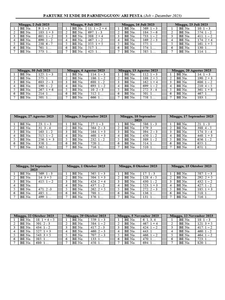 PARTURE NI ENDE DI PARMINGGUON (Sampai Juni 2023) | PDF