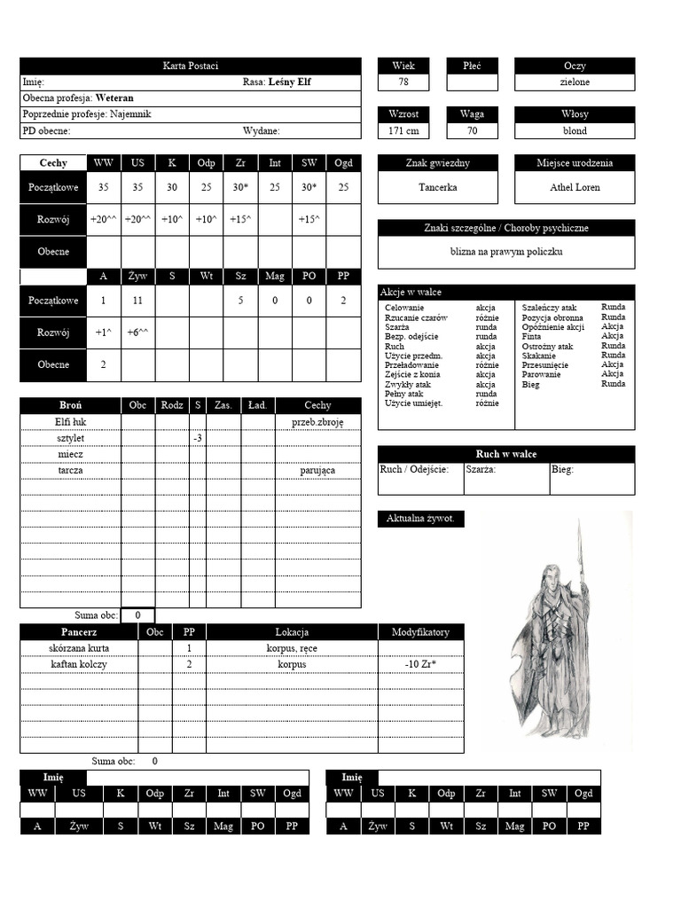 Poz 2 - Leśne Elfy - Weteran Najemnik | PDF