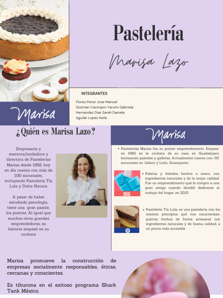 Marisa Lazo | PDF | Iniciativa empresarial | Business