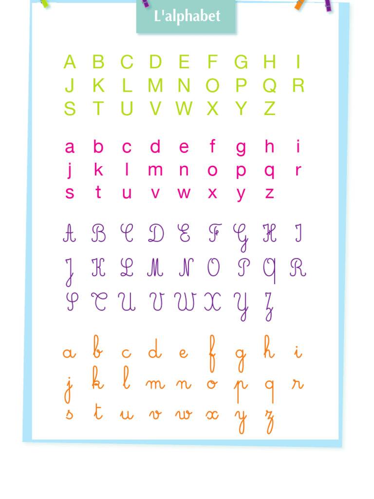 El alfabeto: letras mayúsculas y minúsculas | PDF