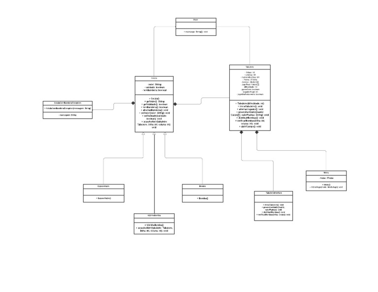 Diagrama UML | PDF | Programação de computadores | Engenharia de Software