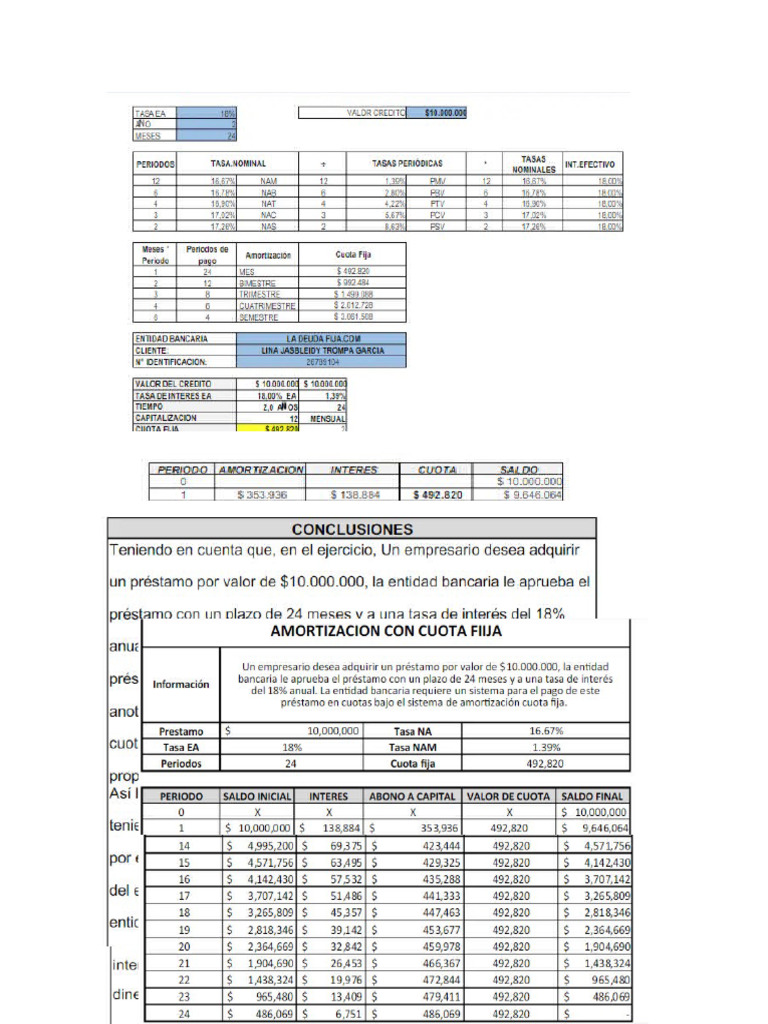 Eje 2 - Informatica Aplicada A Las Finanzas | PDF