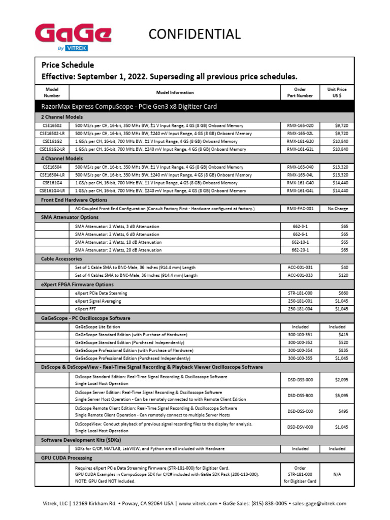 GaGe Digitizer RazorMax Express CompuScope PRICELIST 20220901 | PDF ...