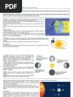 Atividade - Sol, Lua e Universo | PDF | Terra | Lua