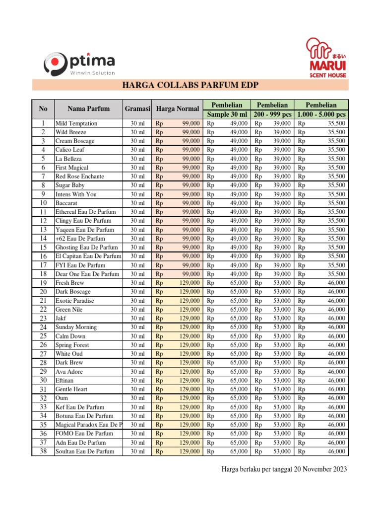 Harga Collabs MSH | PDF