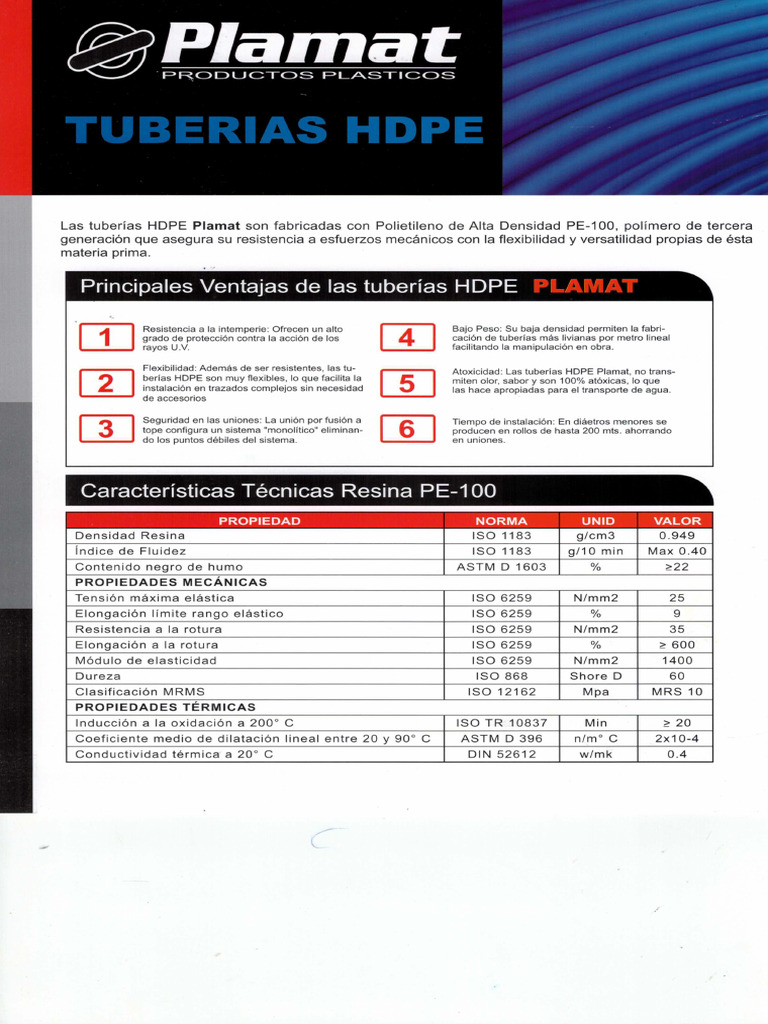 Catalogo Hdpe | PDF