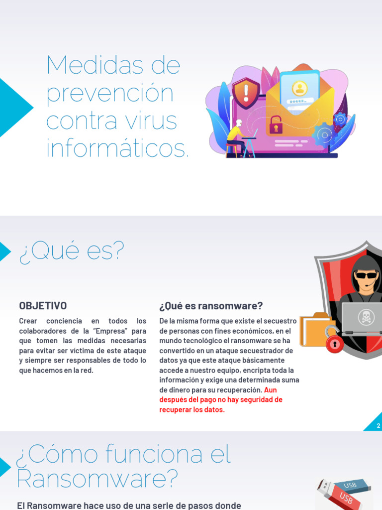 Prevencion de Virus Informaticos | PDF | Secuestro de datos | Virus de computadora