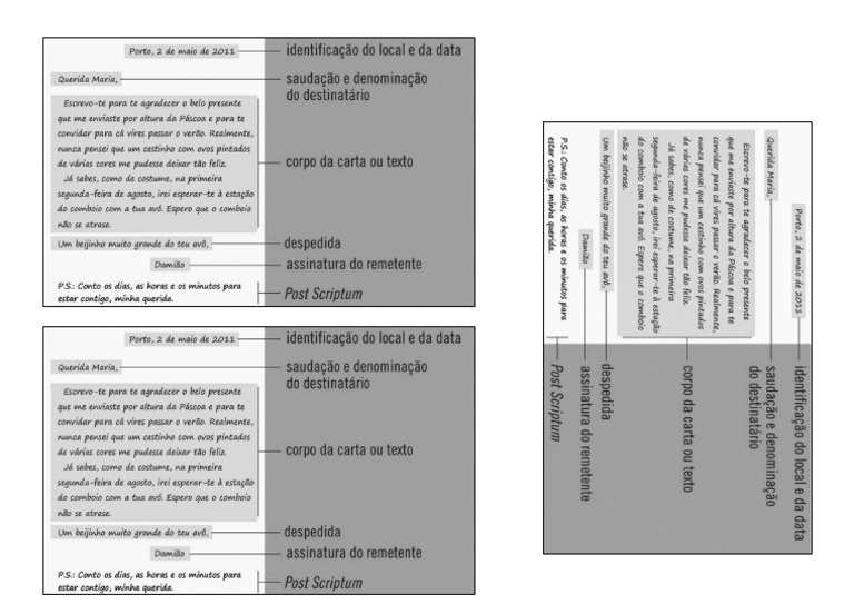 Estrutura da carta | PDF