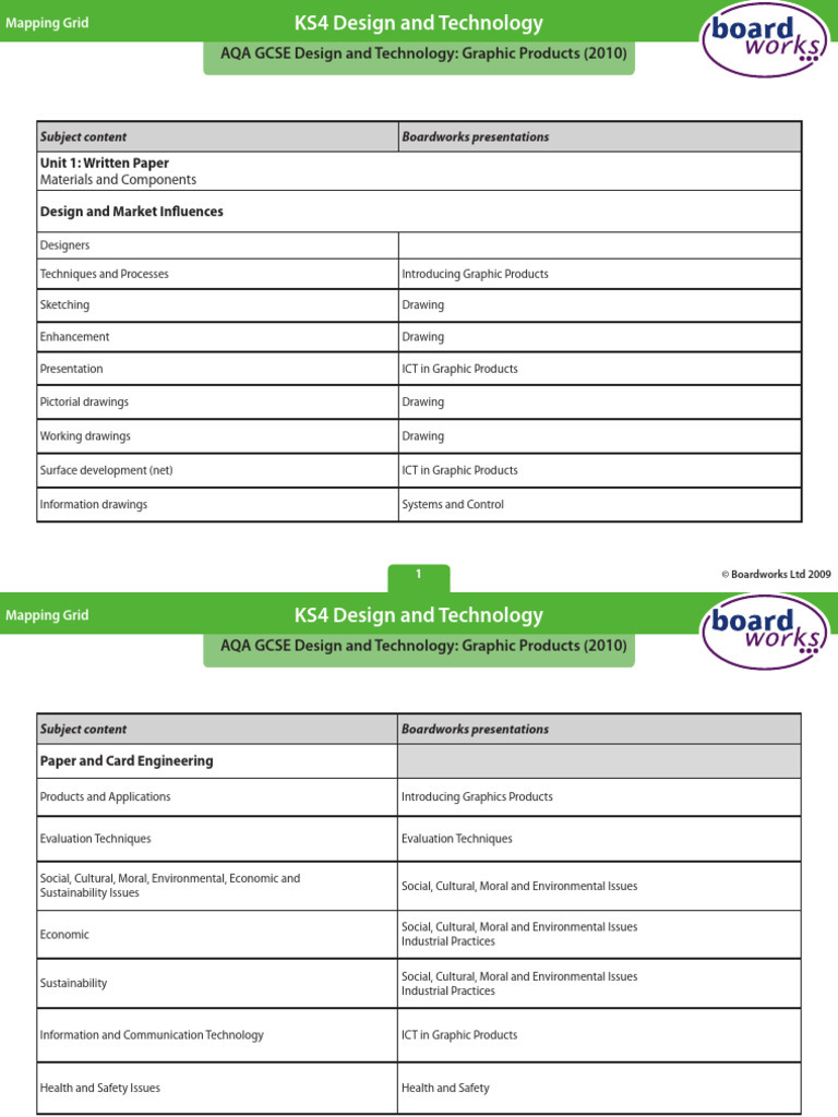Graphics Products Mapping Grids | PDF | Design | Information And Communications Technology