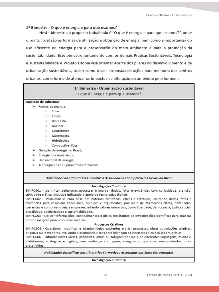 6 - CHS - CNT - Cidades Sustentáveis 1ºB | PDF | Science | Hidroeletricidade