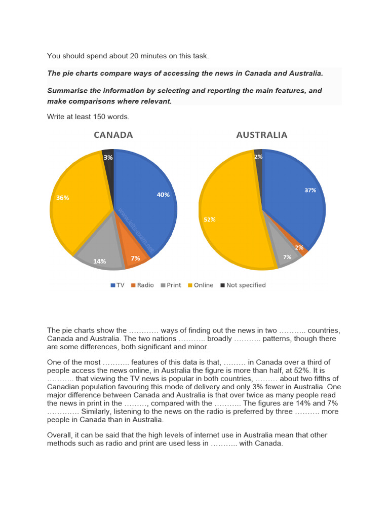 Task 1 NEWS 4 | PDF | Politics