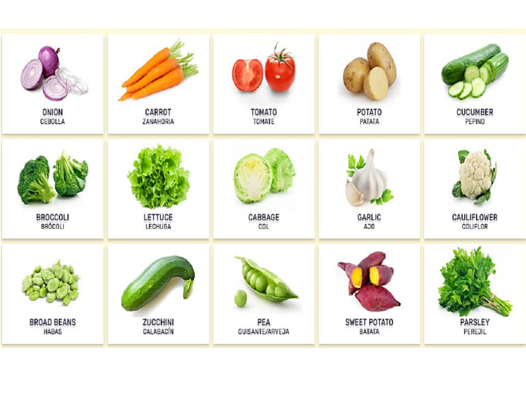 Verduras en Ingles y Español | PDF