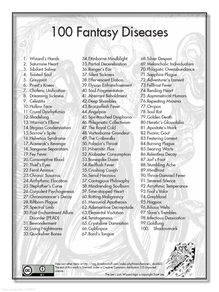 100 Fantasy Diseases | PDF | Diseases And Disorders | Medicine