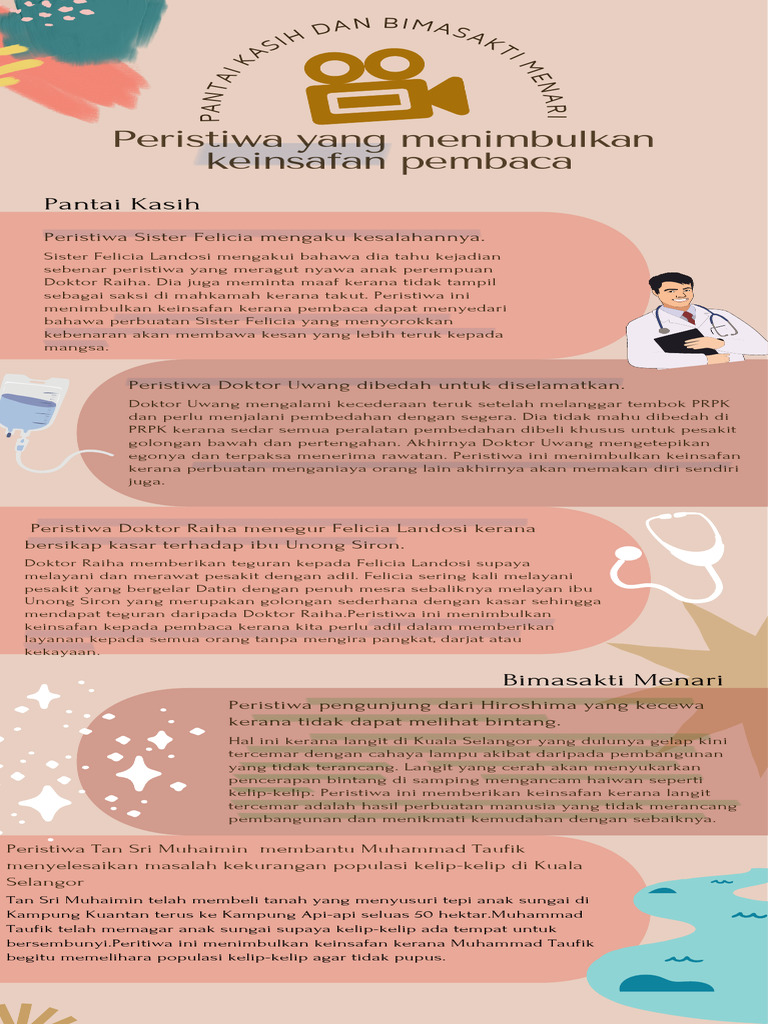 ? Peristiwa Novel Pantai Kasih & Bimasakti Menari 1 | PDF