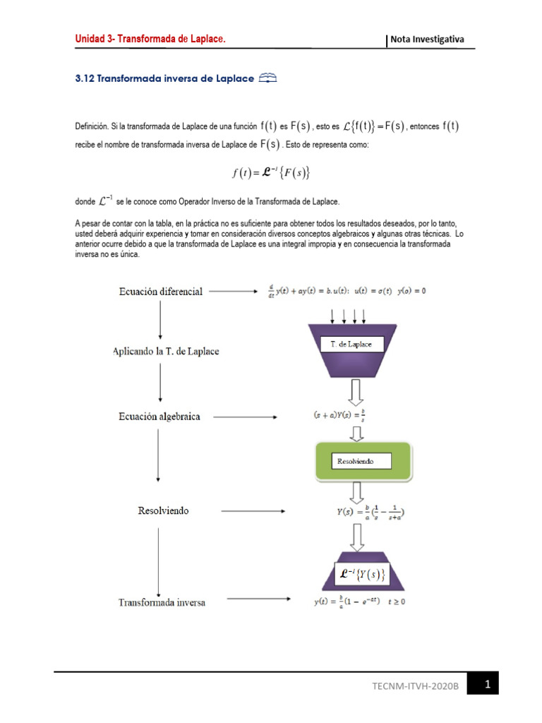 Guía de Transformada de Laplace | PDF | Transformada de Laplace ...