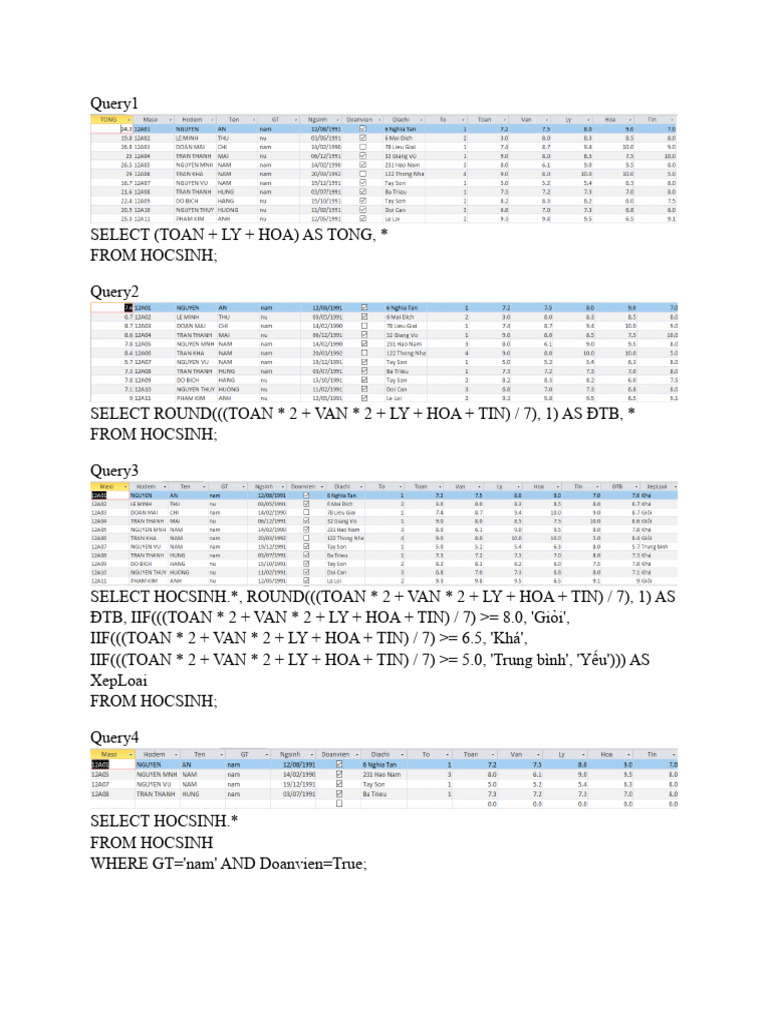 SQL Queries for Student Data Analysis | PDF | Teaching Methods & Materials