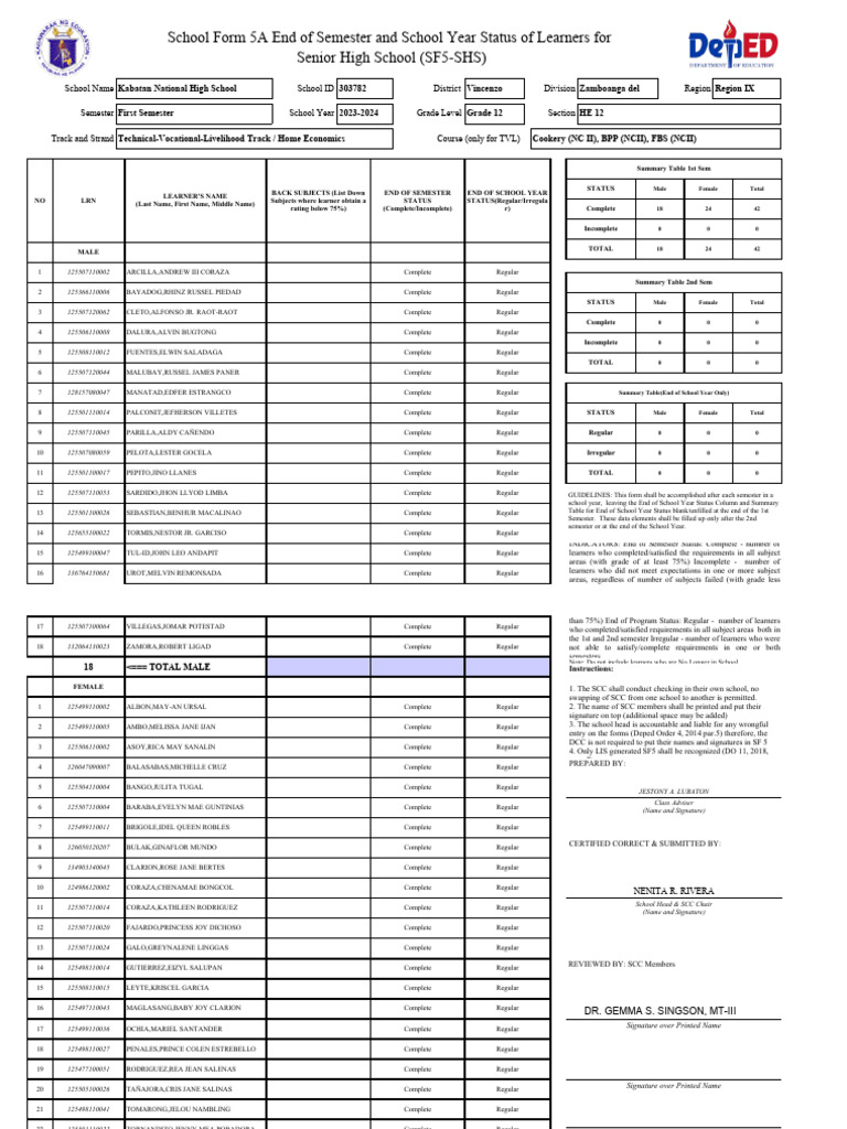 School Form 5A 1ST SEM 2023 2024 | PDF