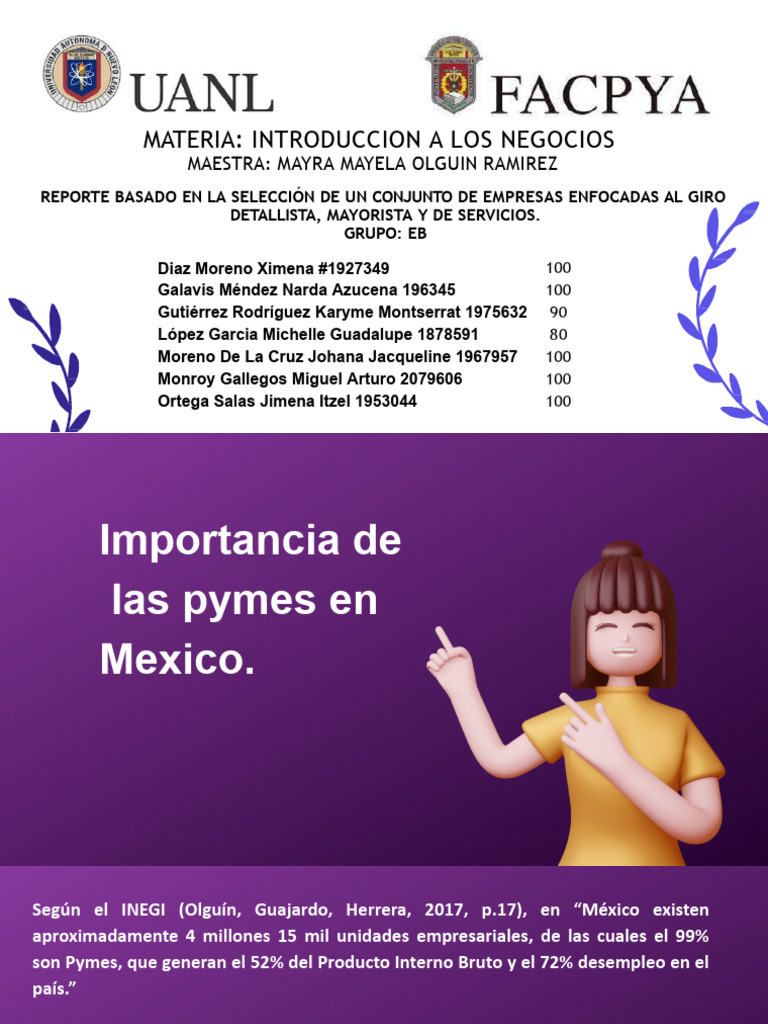 Materia: Introduccion A Los Negocios: Maestra: Mayra Mayela Olguin ...