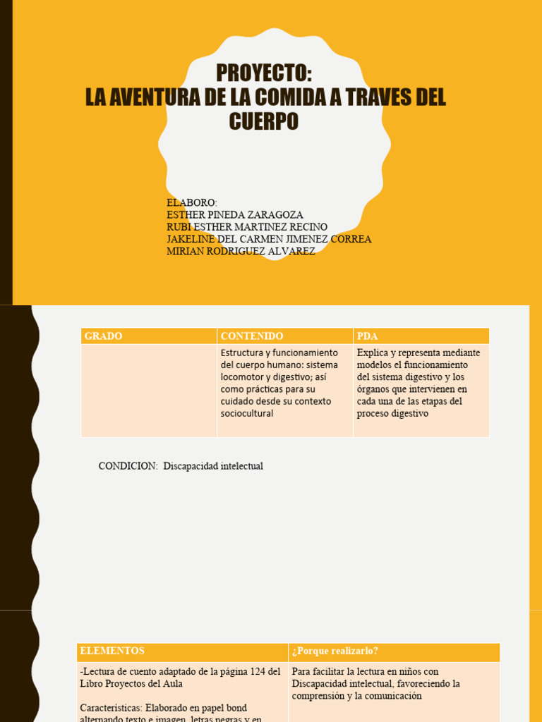 Principio 1 Proyecto La Aventura de La Comida A Traves Del Cuerpo | PDF