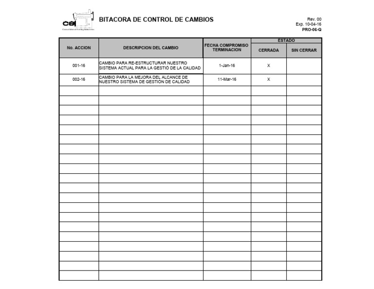 PRO-06-Q Bitacora de Controles de Cambios | PDF