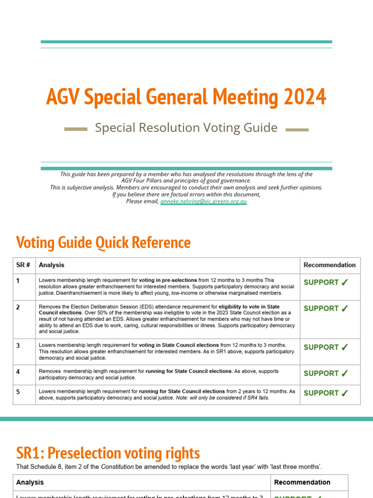 AGV 2024 Special Resolution Voting Guide | PDF | Suffrage | Democracy
