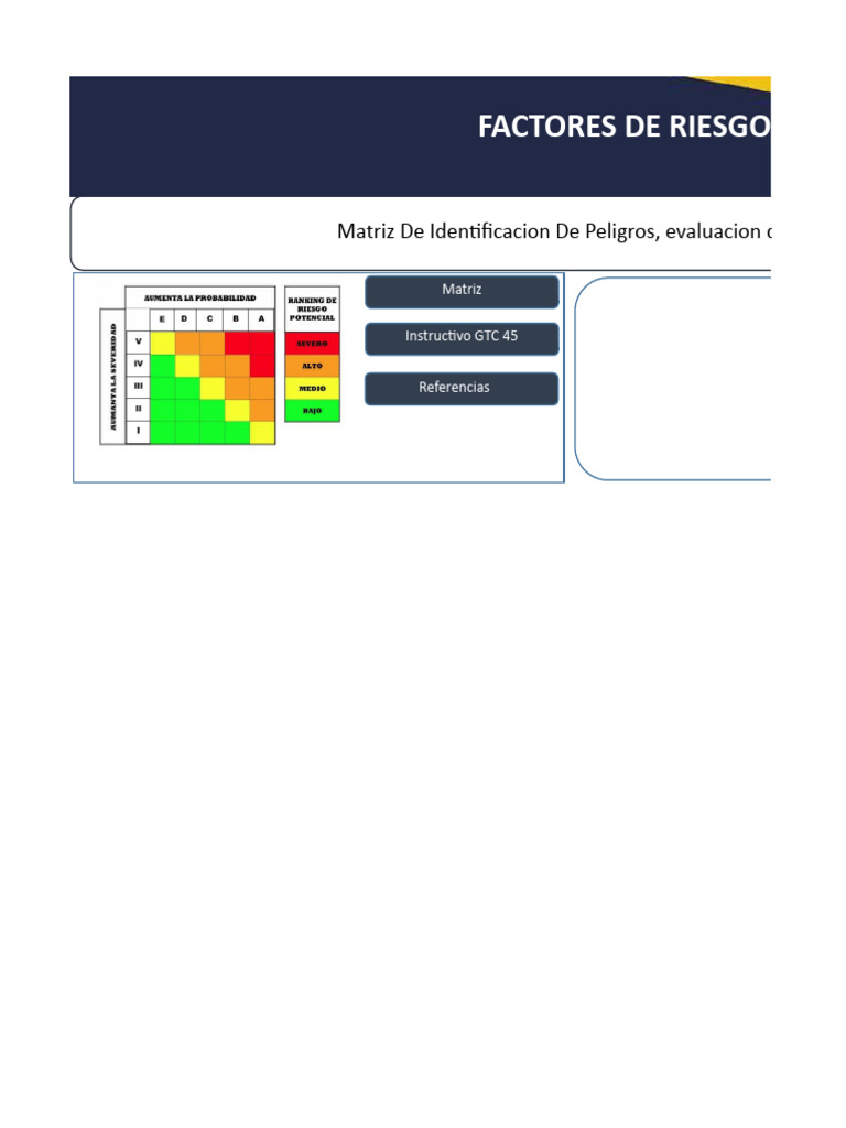Matriz Identificacion de Peligros y Valoracion de Riesgos - Factores de Riesgos - Trabajo Final ...