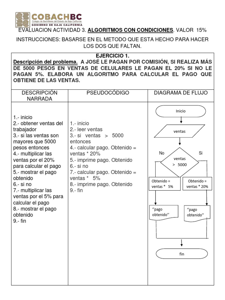 Algoritmos Secuenciales | PDF | Algoritmos | Matemáticas