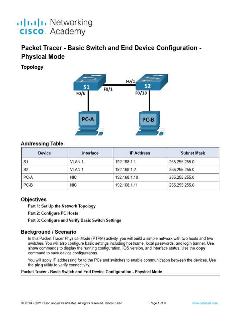 2.9.2 Packet Tracer - Basic Switch and End Device Configuration ...