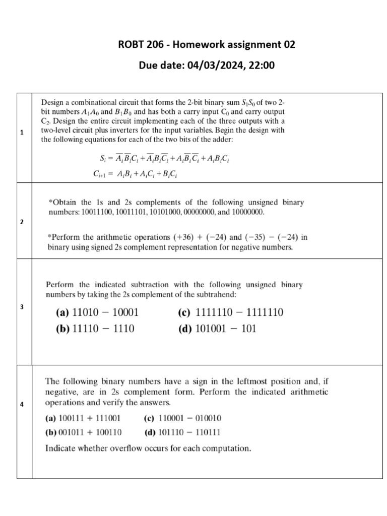 HW02 2024 | PDF | Security Alarm | Information And Communications Technology