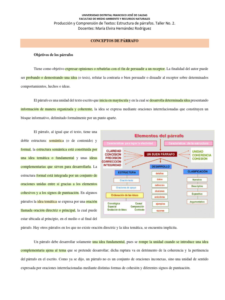 Estructura y Tipos de Párrafos en Textos | PDF | Oración (Lingüística ...