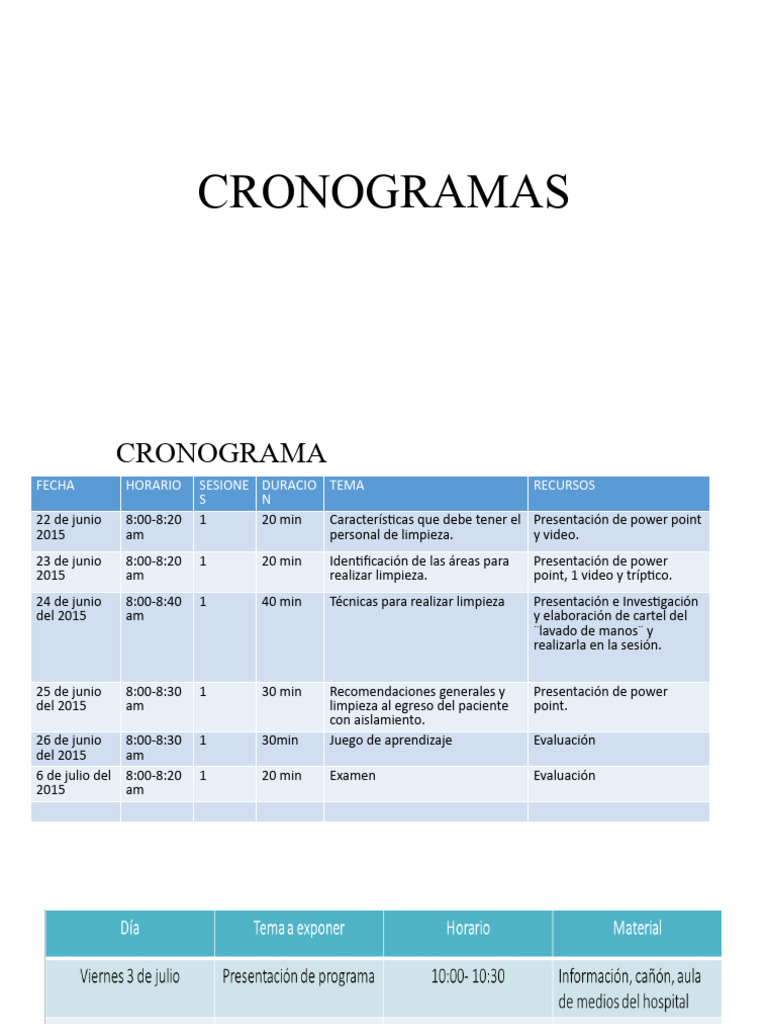 CRONOGRAMAS | PDF | Amamantamiento | Evaluación