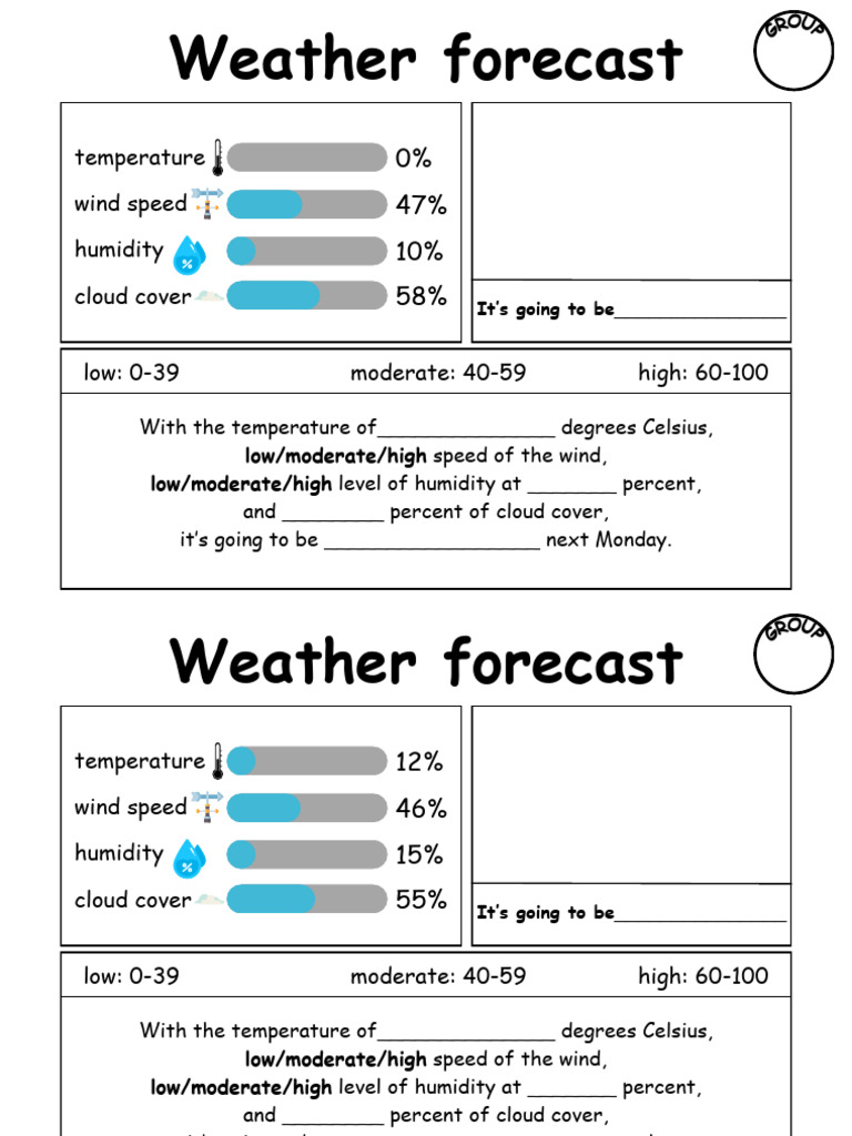 Weather Forecast Activity | PDF | Humidity | Weather