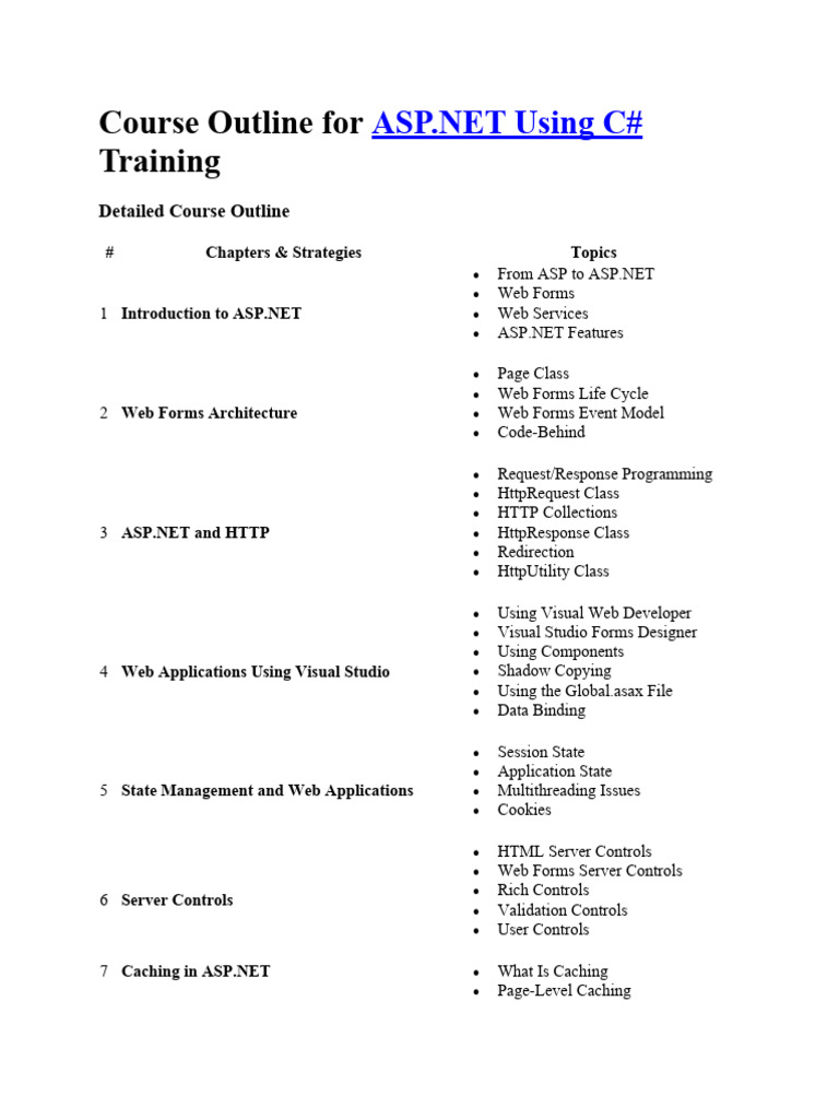 Course Outline For ASPNet | PDF | Active Server Pages | World Wide Web