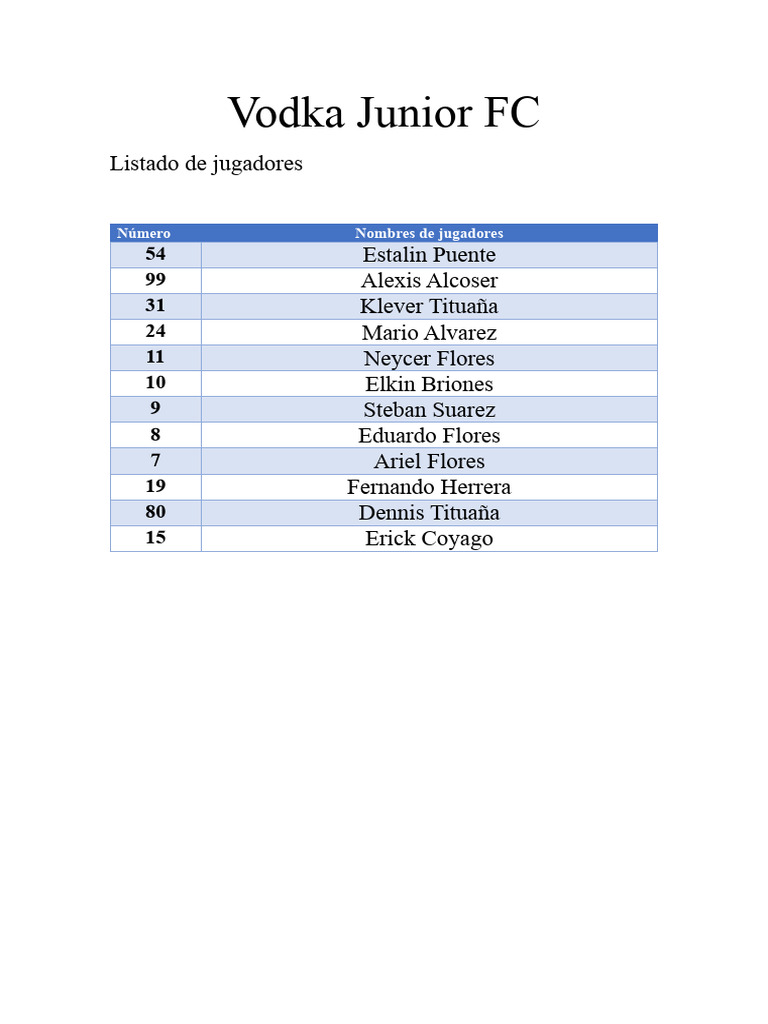 Vodka Junior FC | PDF