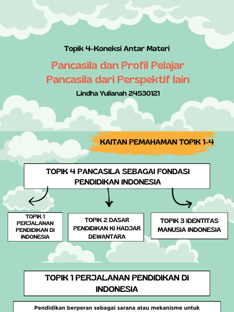 Topik 4-Koneksi Antar Materi-Filosofi-Lindha Yulianah 24530121 | PDF