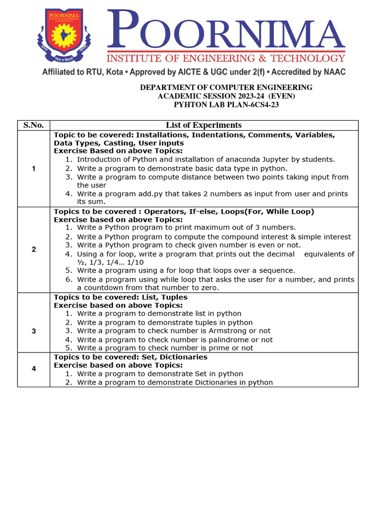 6CS4-23 Python Lab Plan | Download Free PDF | String (Computer Science) | Python (Programming ...