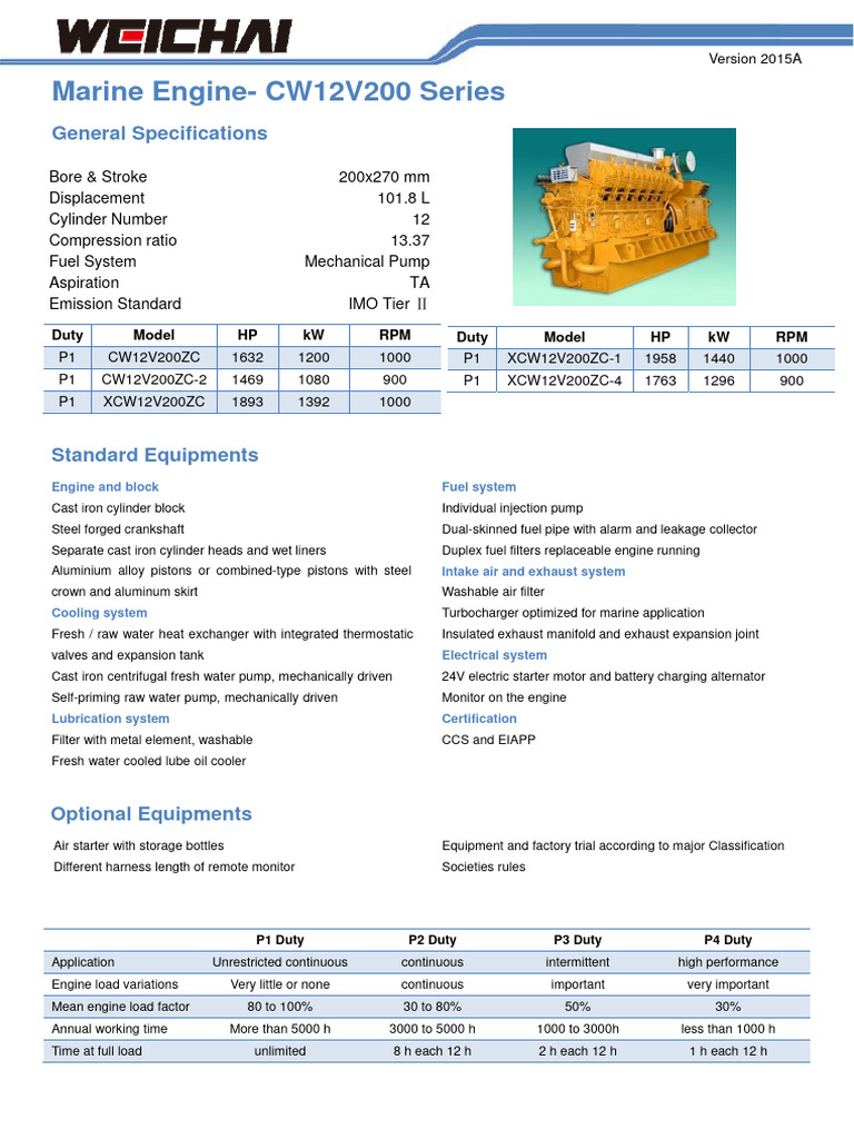 Thông Số Kỹ Thuật Hệ Máy CW200 | PDF | Engines | Piston