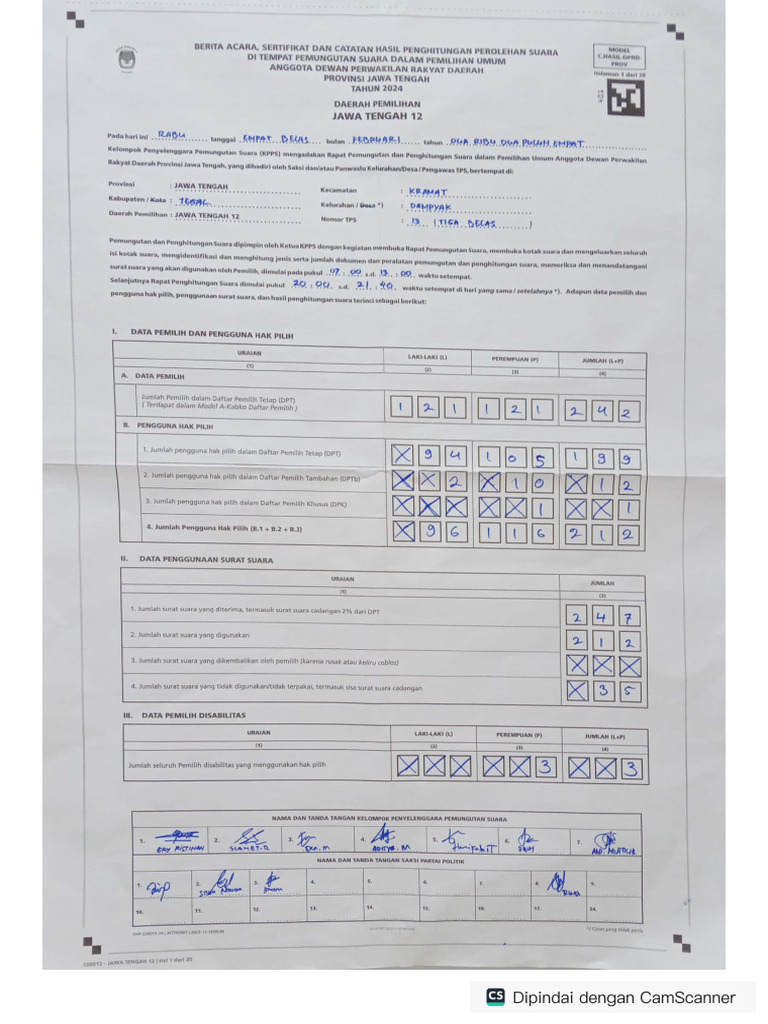 DPR Provinsi TPS 13 | PDF