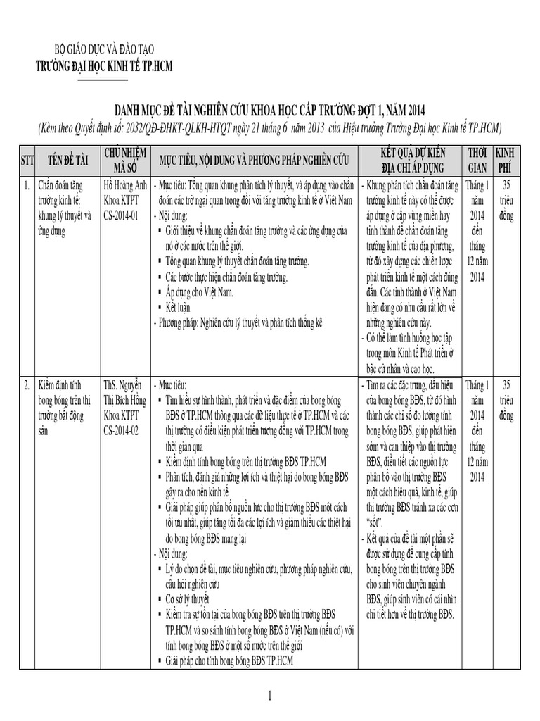 Resource Loader | PDF