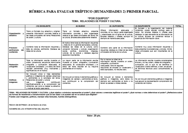 R-Brica Tr-Ptico Humanidades 2 - Primer Parcial | PDF | Información | Comunicación humana