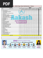 Vora Classes Test Series For JEE Main 1 | PDF | Language Arts & Discipline