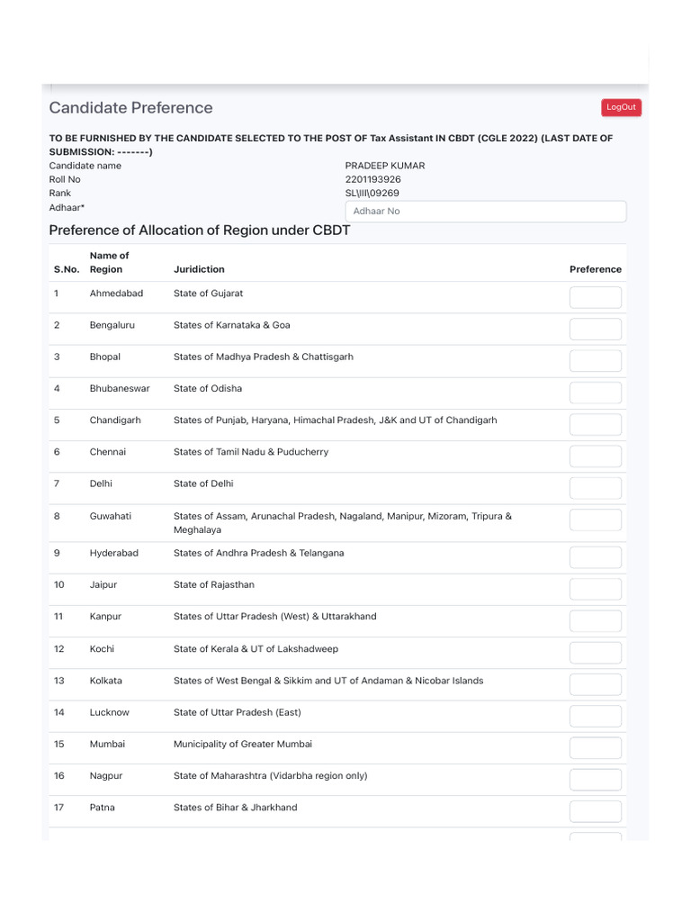 Put Candidate Preference | PDF | Asia | South Asia